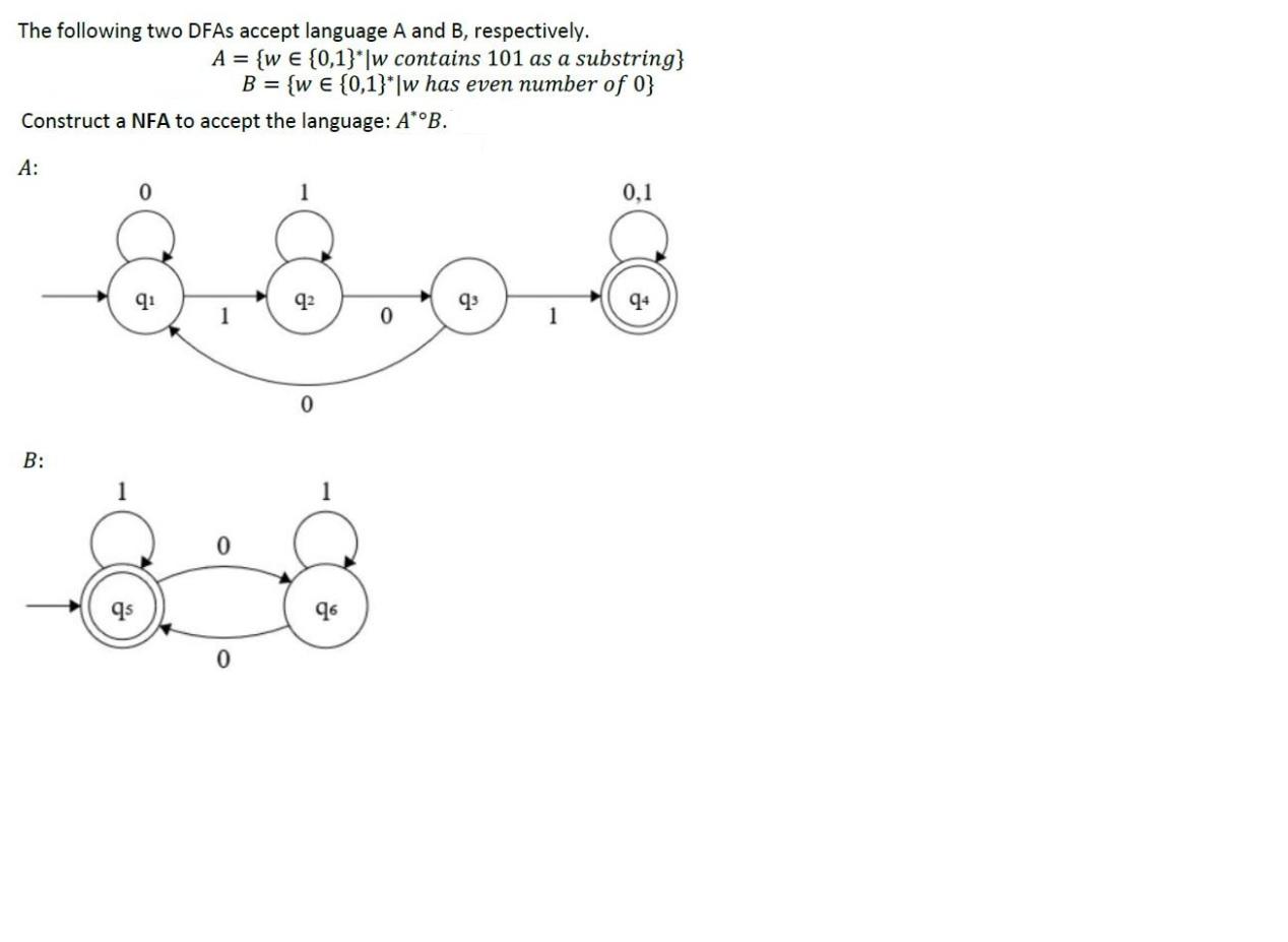 Solved The following two DFAs accept language A and B, | Chegg.com