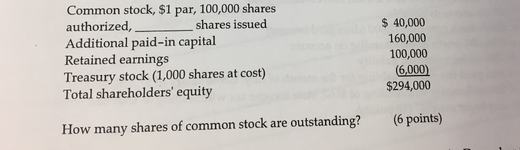 Solved Common stock, $1 par, 100,000 shares authorized, | Chegg.com