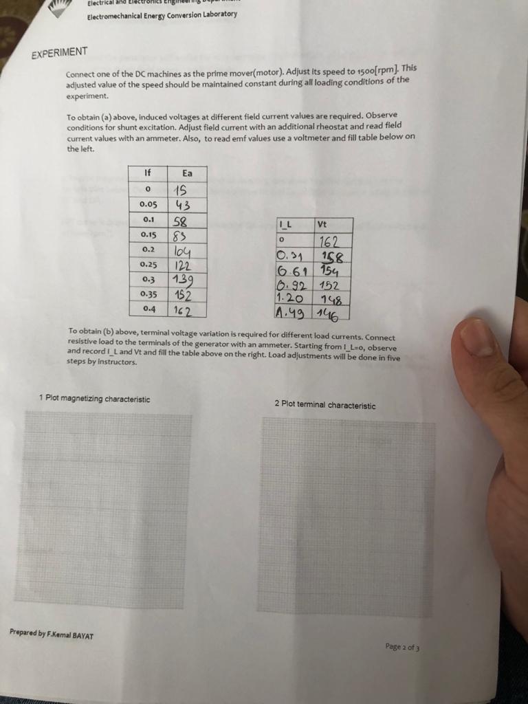 Solved Electrical and Electronic Electromechanical Energy | Chegg.com