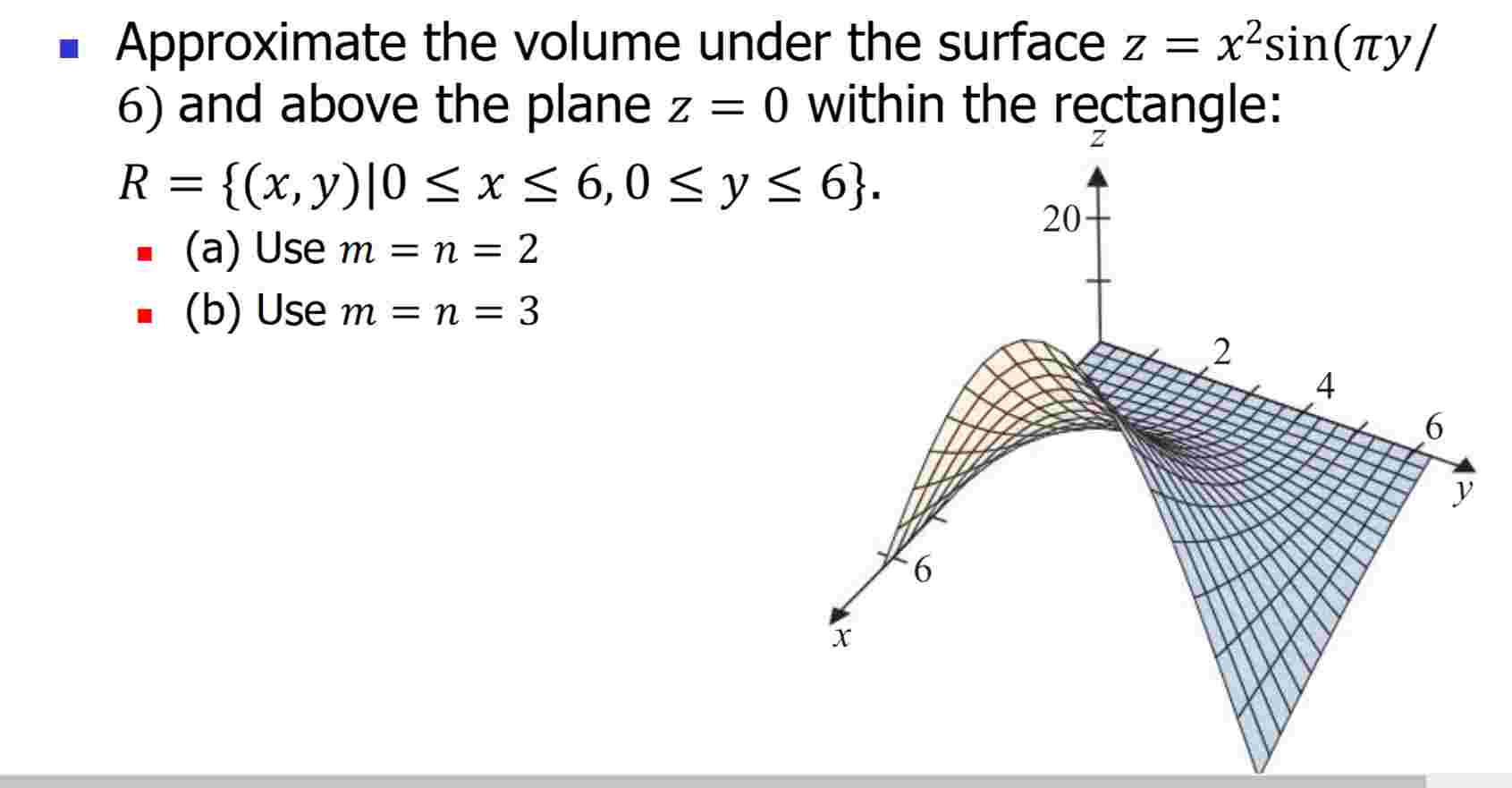 Approximate the volume under the surface | Chegg.com