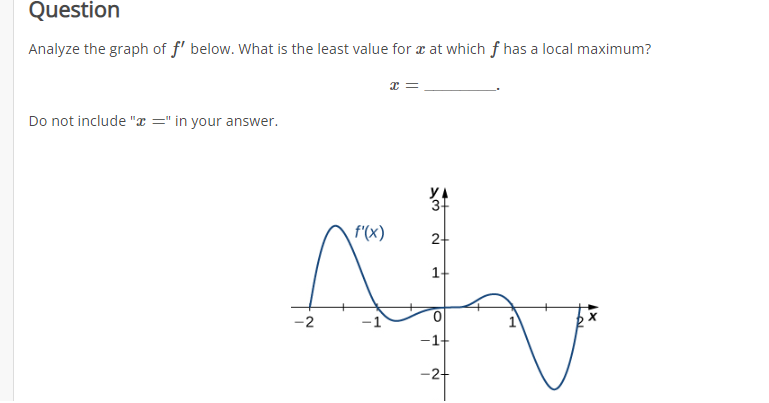 Solved Analyze the graph of f′ below. What is the least | Chegg.com