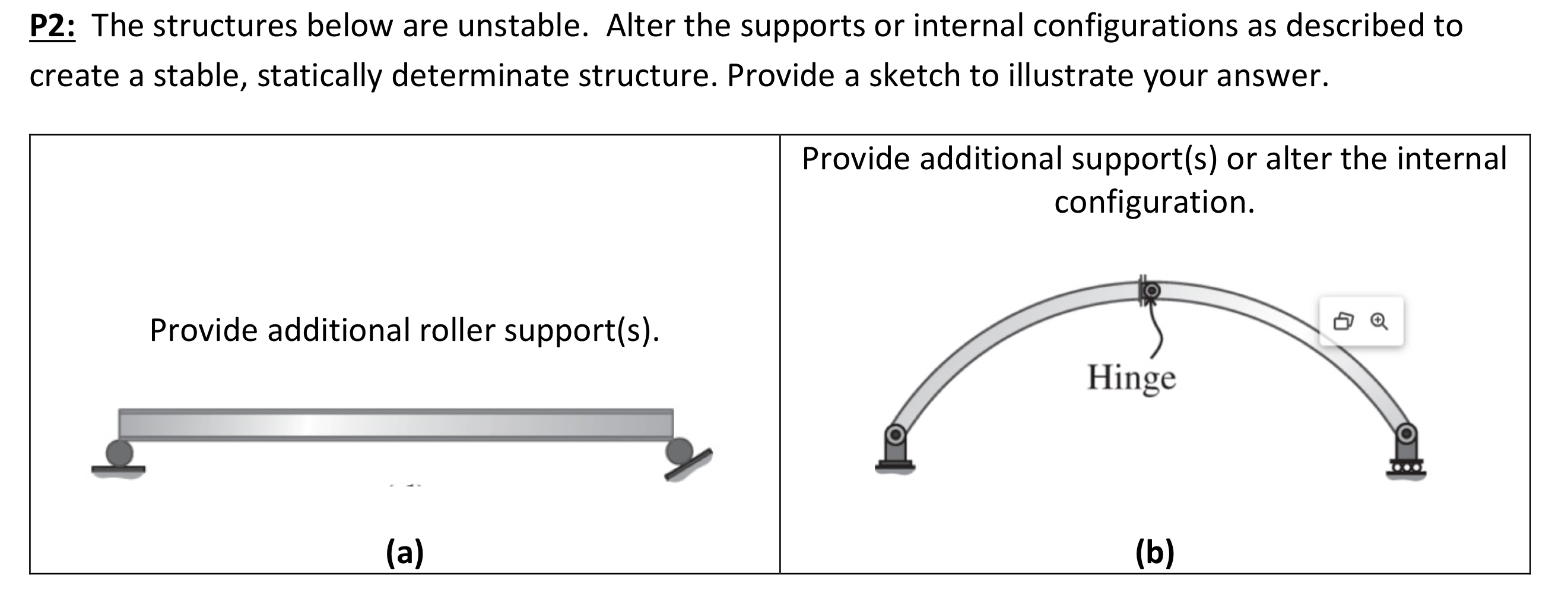 Solved P2: The structures below are unstable. Alter the | Chegg.com
