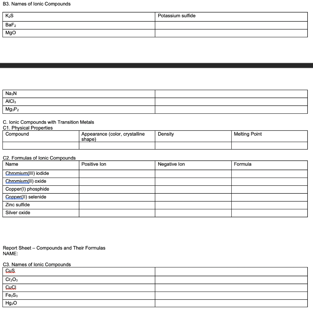 Solved Element Name of lon Atomic Number 11 Electron | Chegg.com