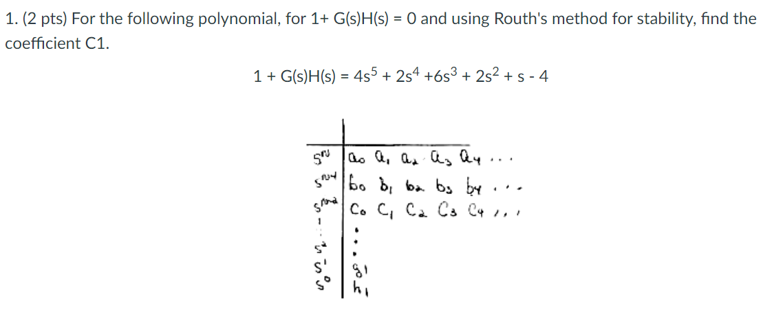 Solved 1. (2 pts) For the following polynomial, for | Chegg.com