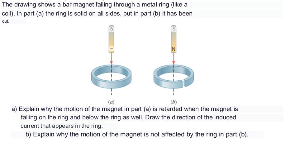 Solved The drawing shows a bar magnet falling through a | Chegg.com