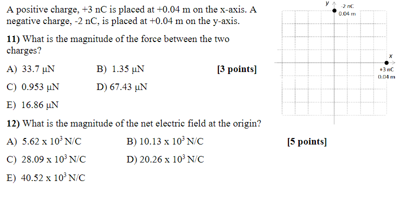 Solved A positive charge, +3 ﻿nC is placed at +0.04 ﻿m on | Chegg.com
