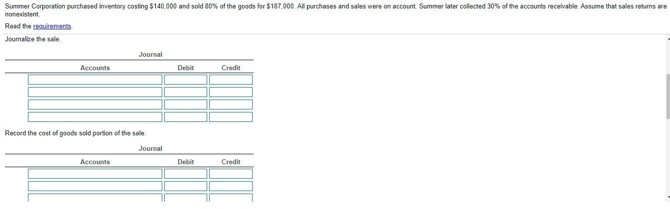 Solved Summer Corporation purchased inventory costing | Chegg.com