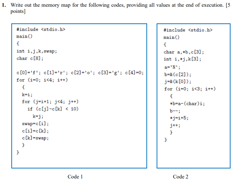 Solved Write out the memory map for the following codes, | Chegg.com