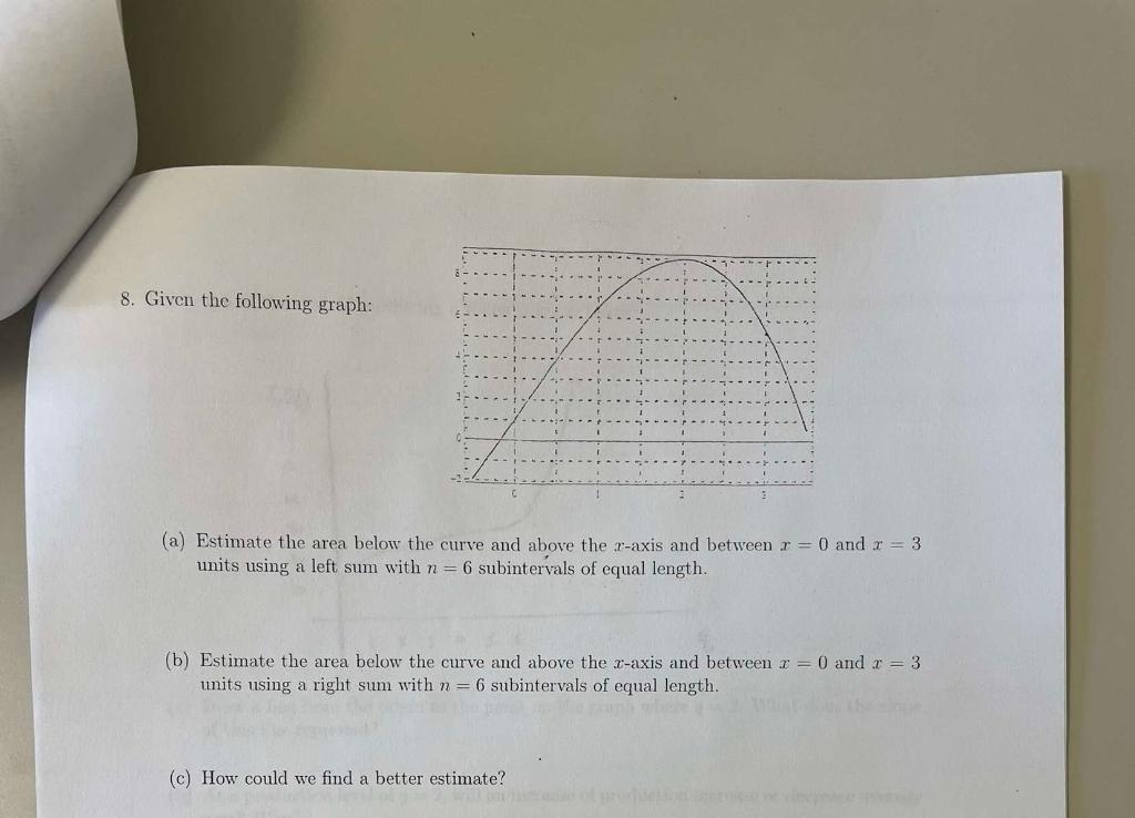 Solved 8. Given the following graph: (a) Estimate the area | Chegg.com