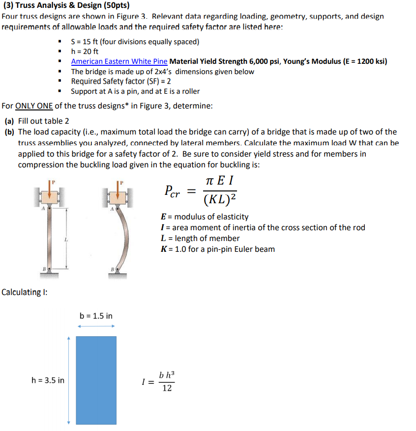 (3) Truss Analysis & Design (50pts) Four truss | Chegg.com