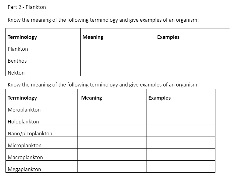 Solved Part 2 - Plankton Know the meaning of the following | Chegg.com