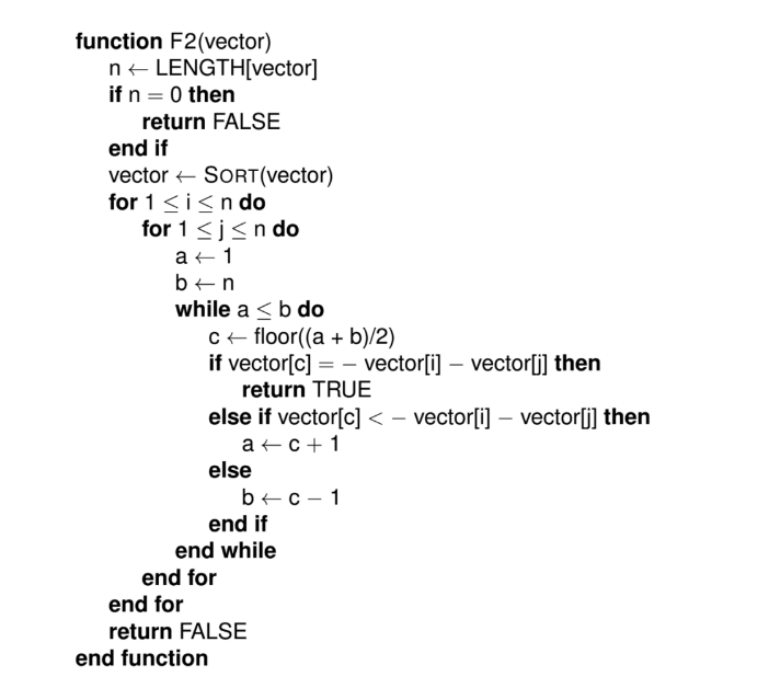 Solved The algorithm of F1 solves the following | Chegg.com