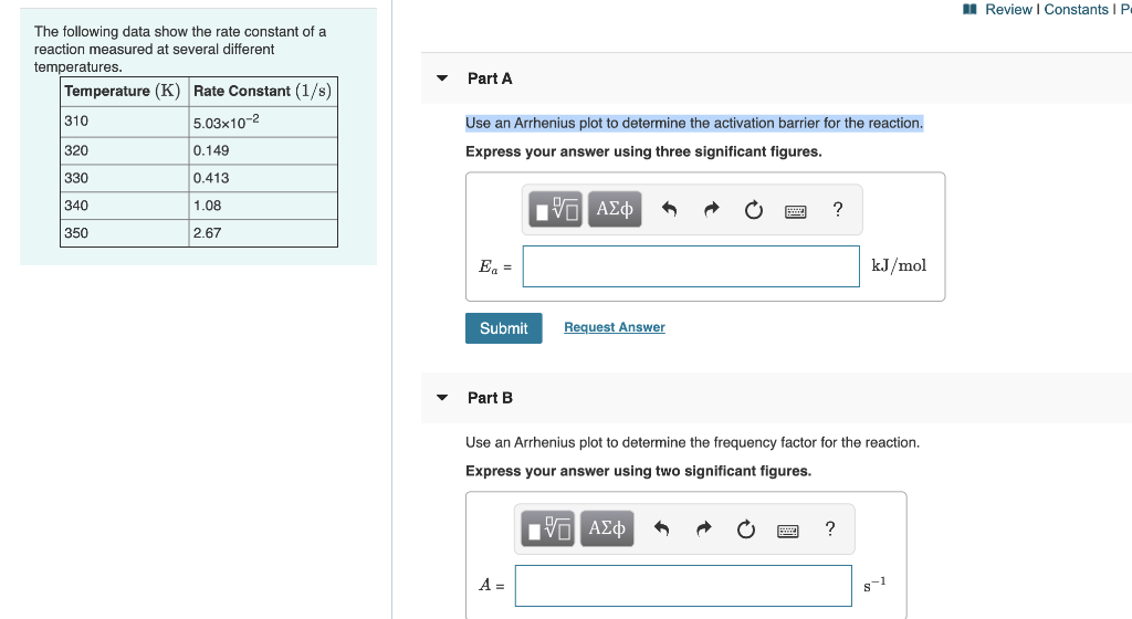 Solved M Review | Constants IP Part A The following data | Chegg.com