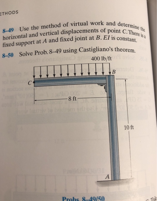 Solved PROBLEMS 371 8-23, Determine the displacement at | Chegg.com