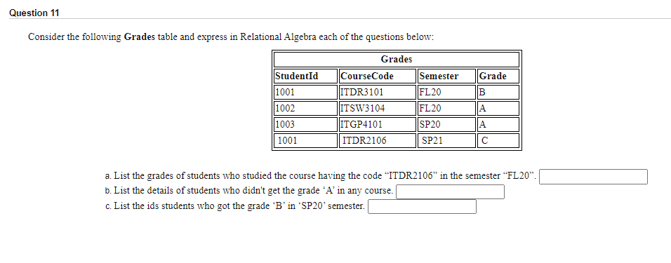Solved Question 11 Consider the following Grades table and | Chegg.com