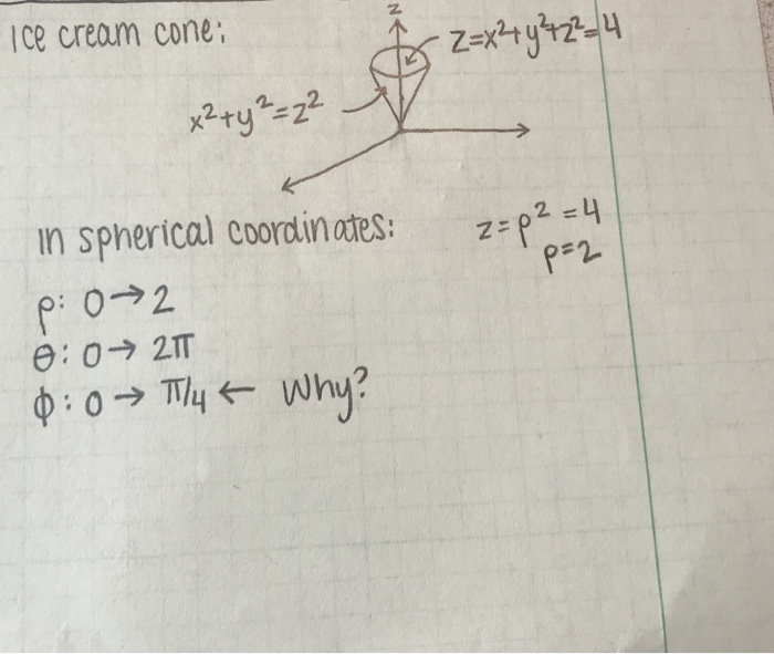 Solved Spherical coordinates The answer for | Chegg.com