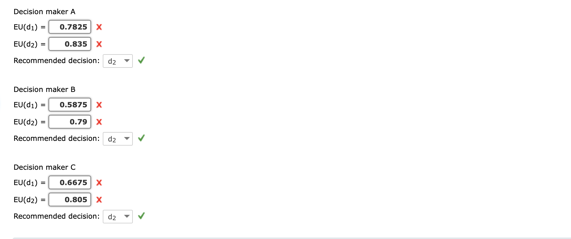 Solved Three decision makers have assessed utilities for the | Chegg.com