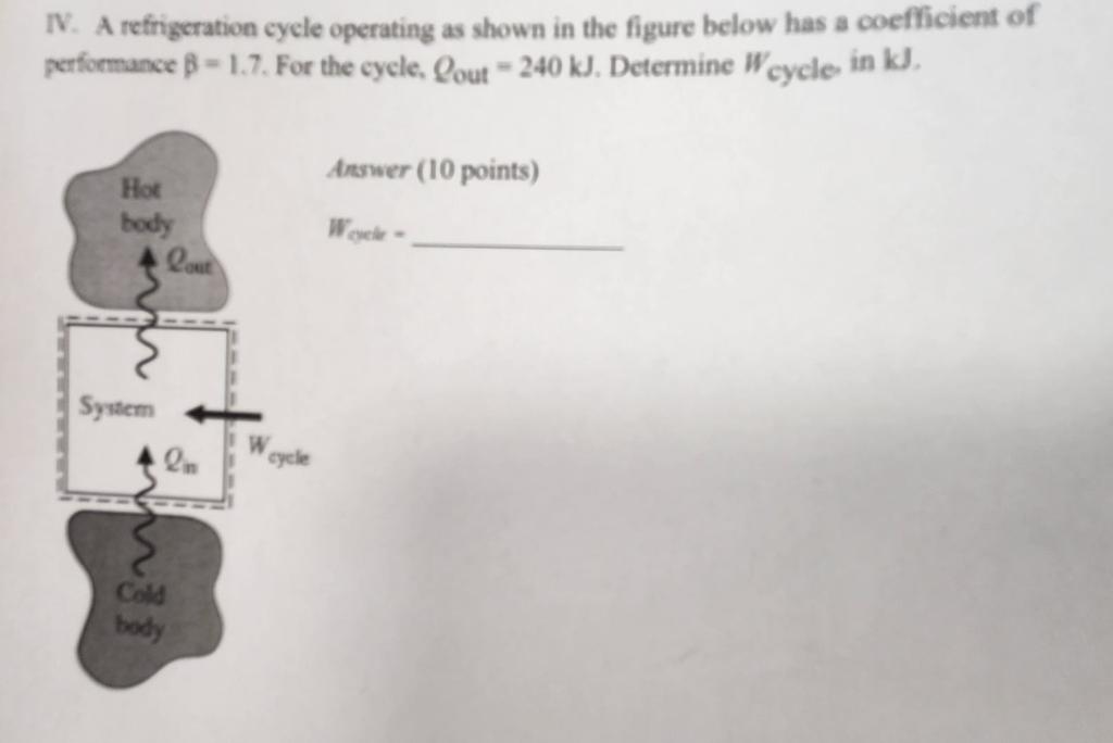 Solved N. A refigeration cycle operating as shown in the | Chegg.com