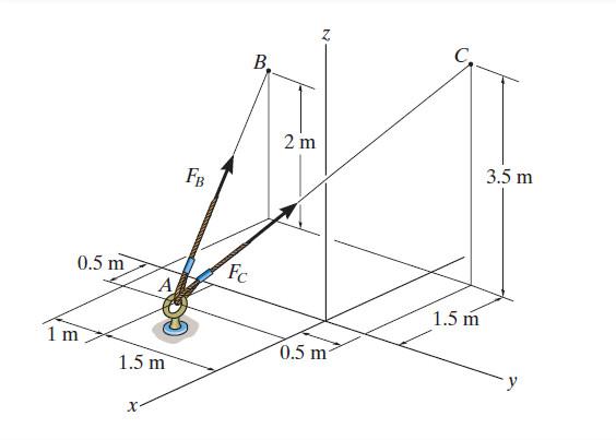 Solved N В. 2 m FB 3.5 m 0.5 m Fc 1.5 m 1 m 1.5 m 0.5 m у х | Chegg.com