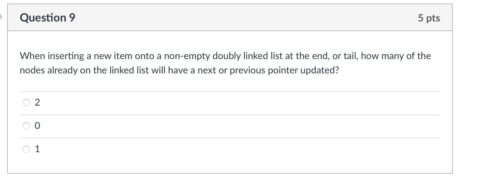Solved When inserting a new item onto a non-empty doubly | Chegg.com