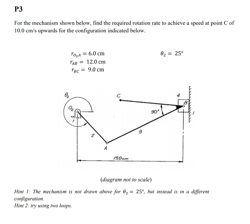 Solved P3 For the mechanism shown below, find the required | Chegg.com