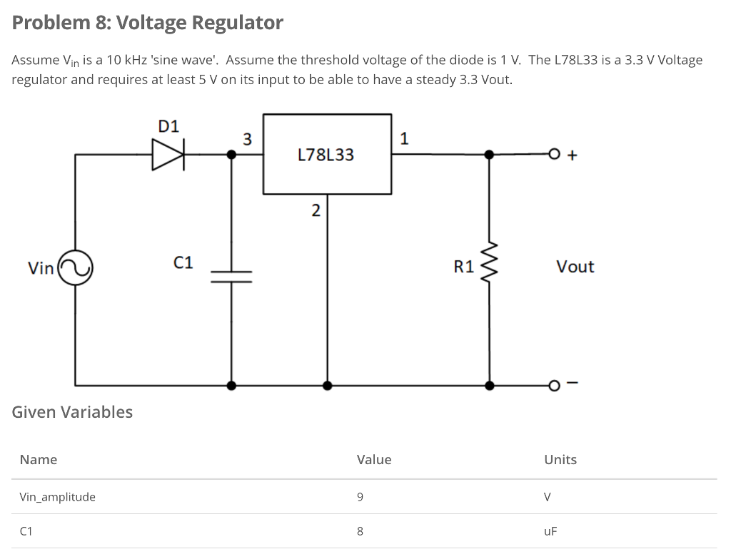 Solved Problem 8: Voltage Regulator Assume Vin is a 10 kHz | Chegg.com