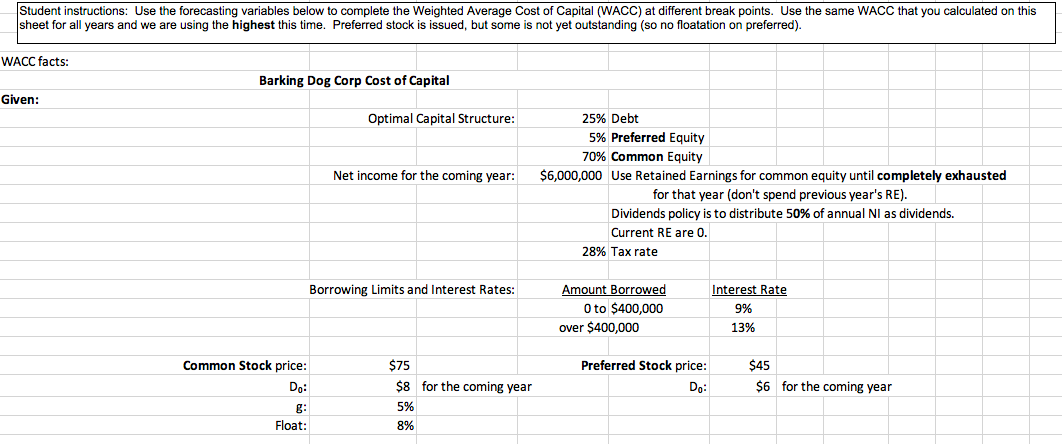 Solved Student instructions: Use the forecasting variables | Chegg.com