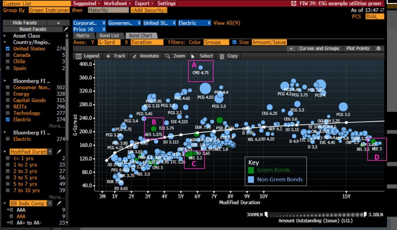 Solved A credit analyst has been tasked with adding more | Chegg.com