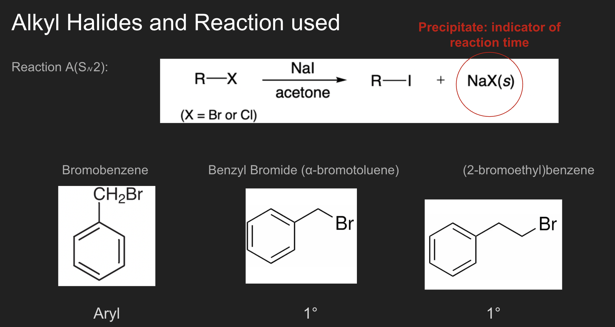 Solved Alkyl Halides and Reaction used Reaction A(SN2) :and | Chegg.com
