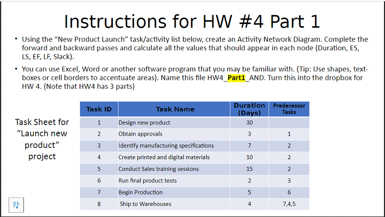 Solved Instructions for HW #4 Part 1 . Using the "New | Chegg.com