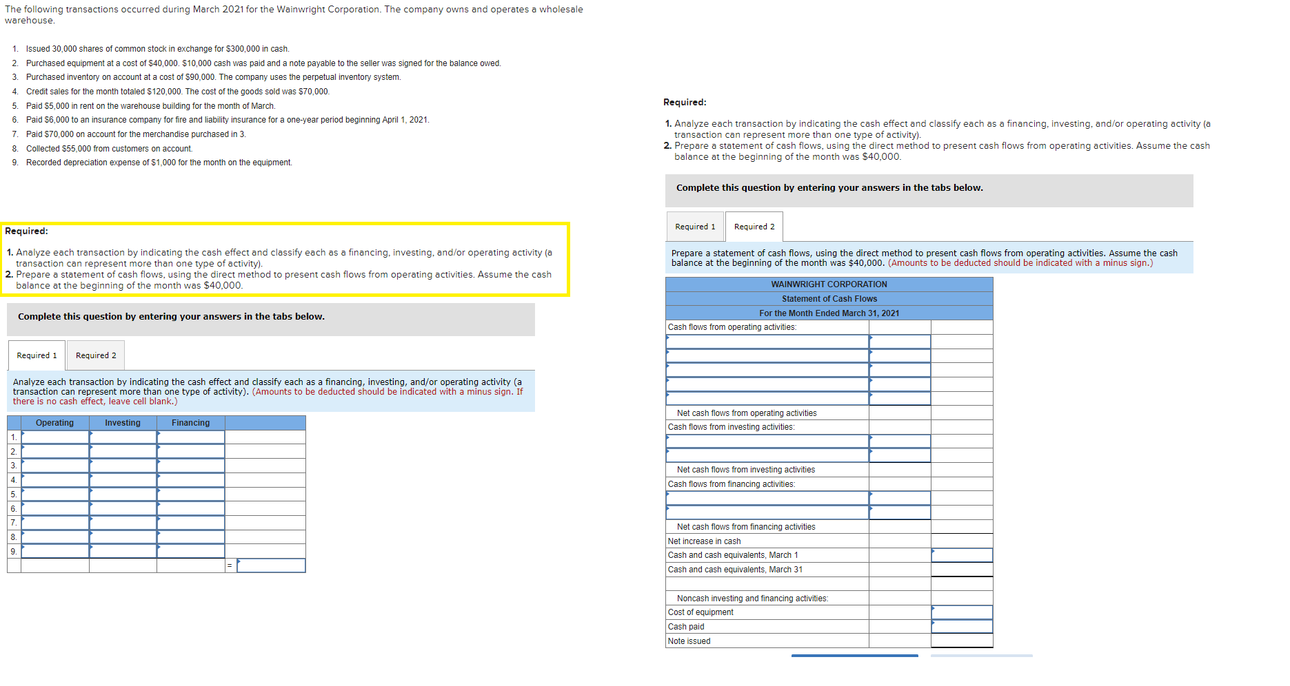 Solved The following transactions occurred during March 2021 | Chegg.com
