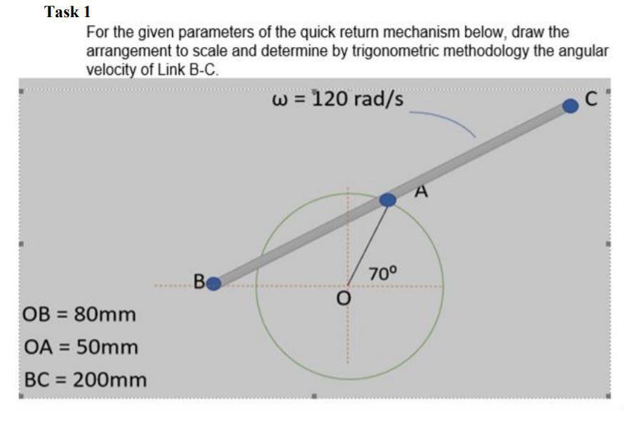 Solved Task 1 For the given parameters of the quick return | Chegg.com