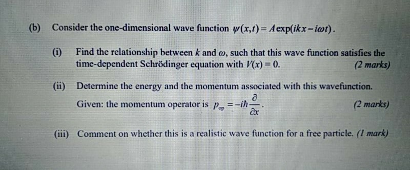 Solved (b) Consider the one-dimensional wave function | Chegg.com
