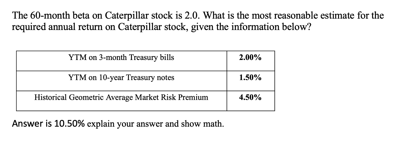 The 60-month beta on Caterpillar stock is 2.0. What | Chegg.com