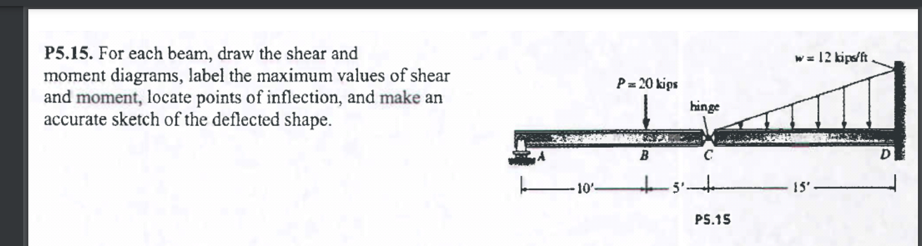 Solved P5.15. For each beam, draw the shear and moment | Chegg.com