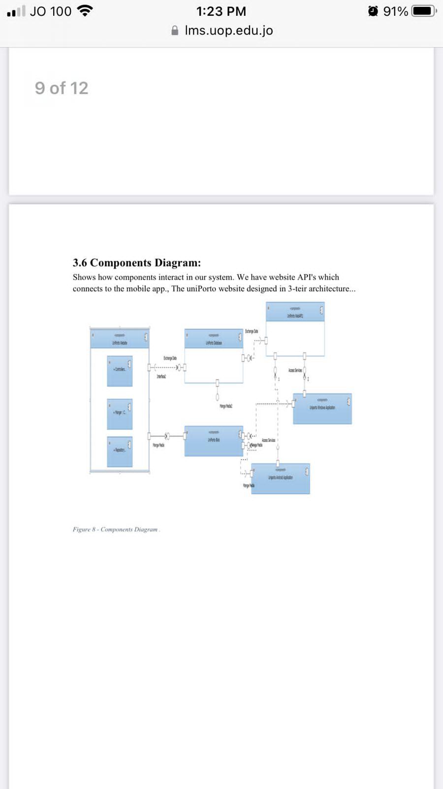 Solved Drawing diagrams / ((( Draw components diagram ))))? | Chegg.com