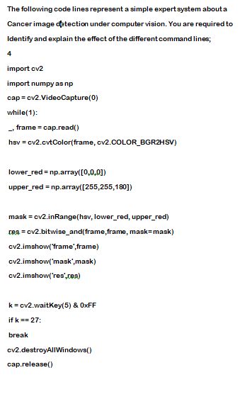 Solved The following code lines represent a simple expert | Chegg.com