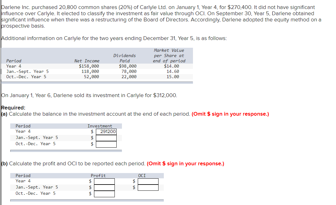 Solved (c) Prepare the journal entries for the sale of the | Chegg.com