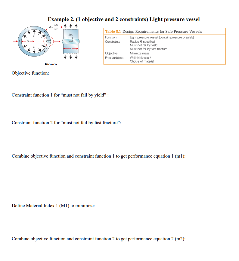 Solved Example 2. (1 objective and 2 constraints) Light | Chegg.com