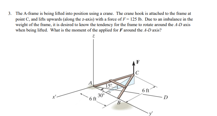 Solved The A-frame is being lifted into position using a | Chegg.com