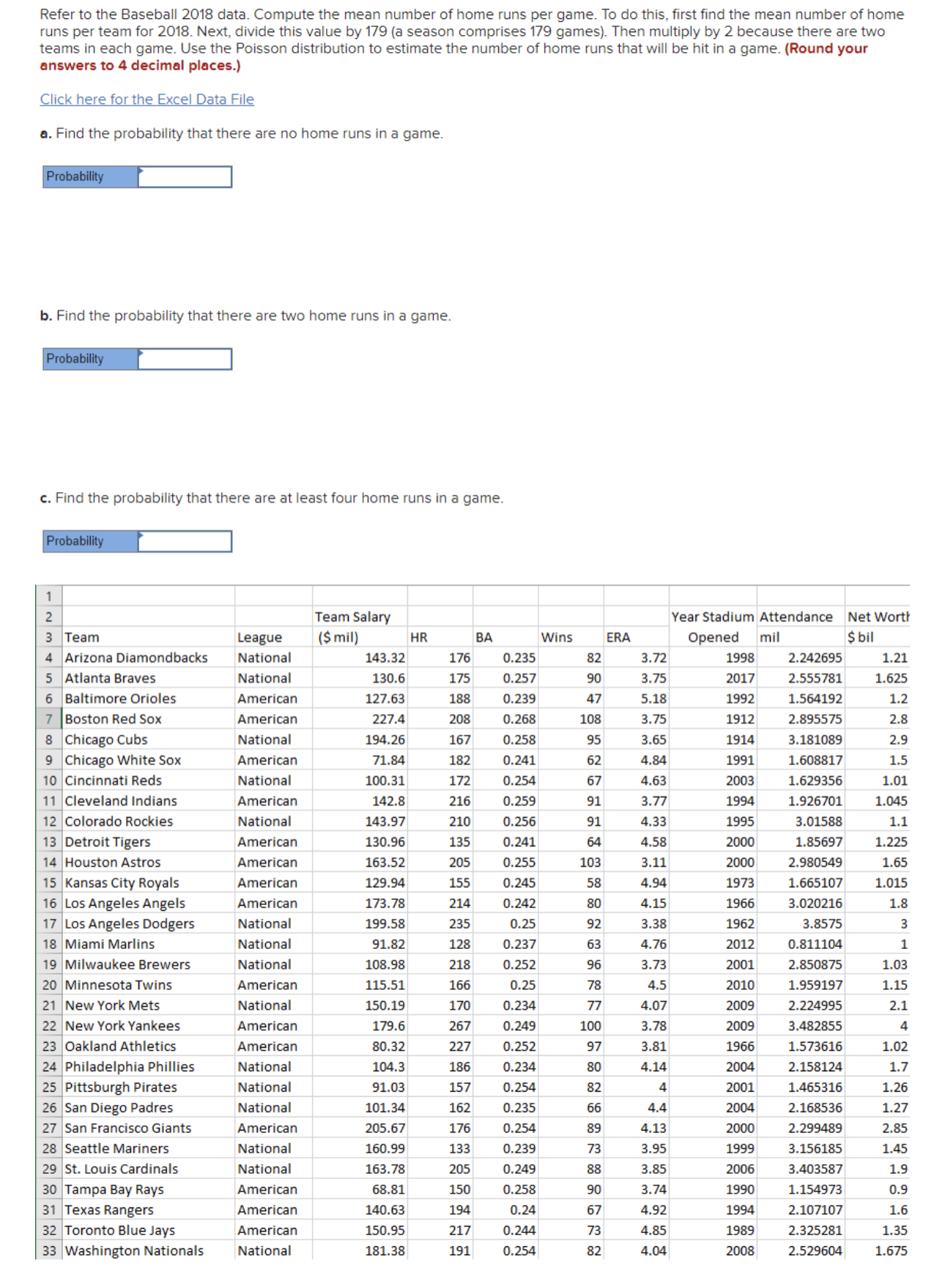 Solved Refer to the Baseball 2018 data. Compute the mean | Chegg.com