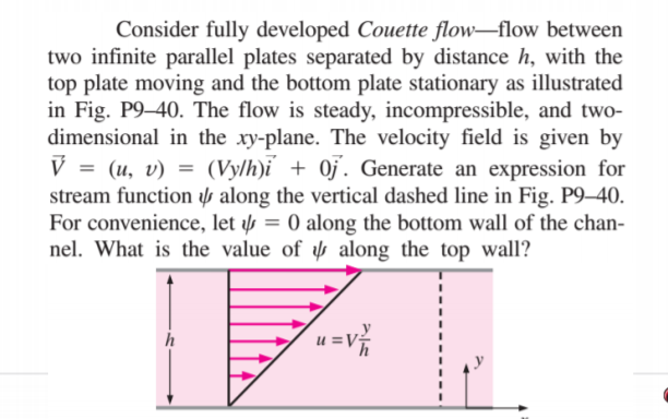 Solved Consider fully developed Couette flow-flow between | Chegg.com