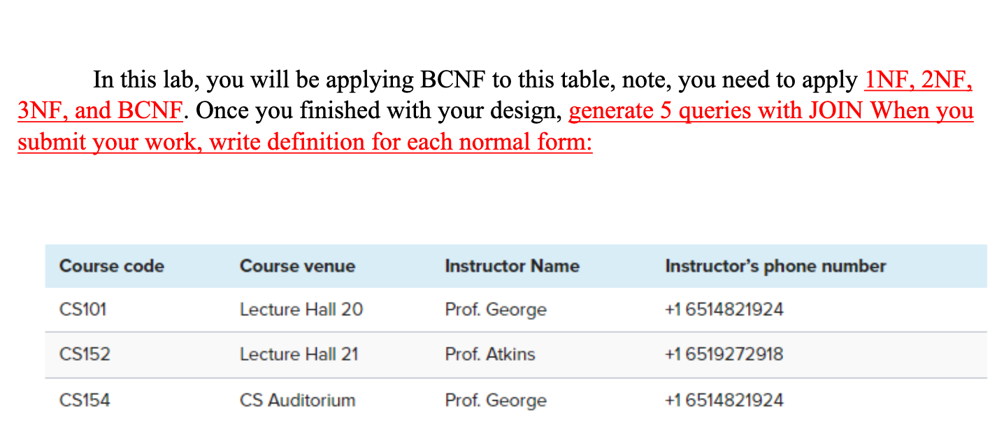 Solved In this lab, you will be applying BCNF to this table, | Chegg.com