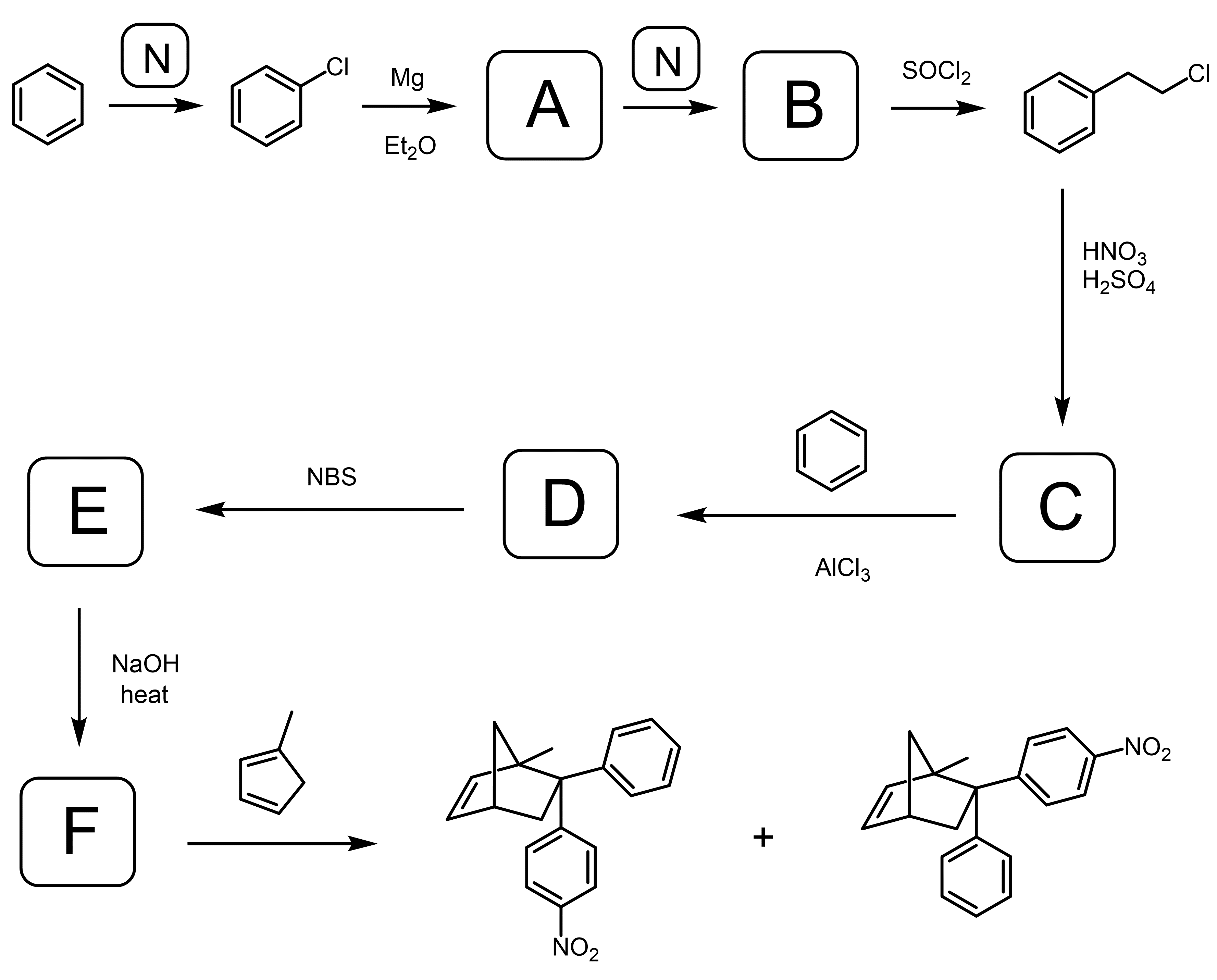Solved Please tell me the material that will fit in the box | Chegg.com