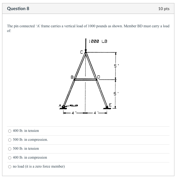 Solved Question 1 10 pts Two solid cylindrical rods support | Chegg.com