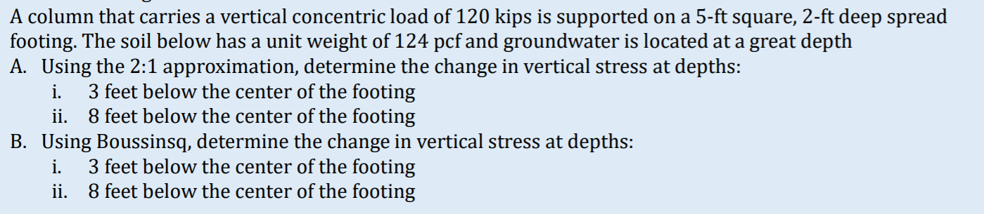 Solved A column that carries a vertical concentric load of | Chegg.com