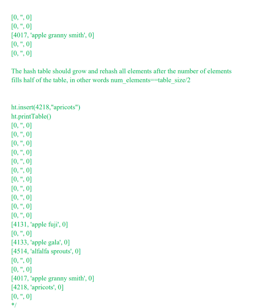 Solved We are storing the inventory for our fruit stand in a | Chegg.com