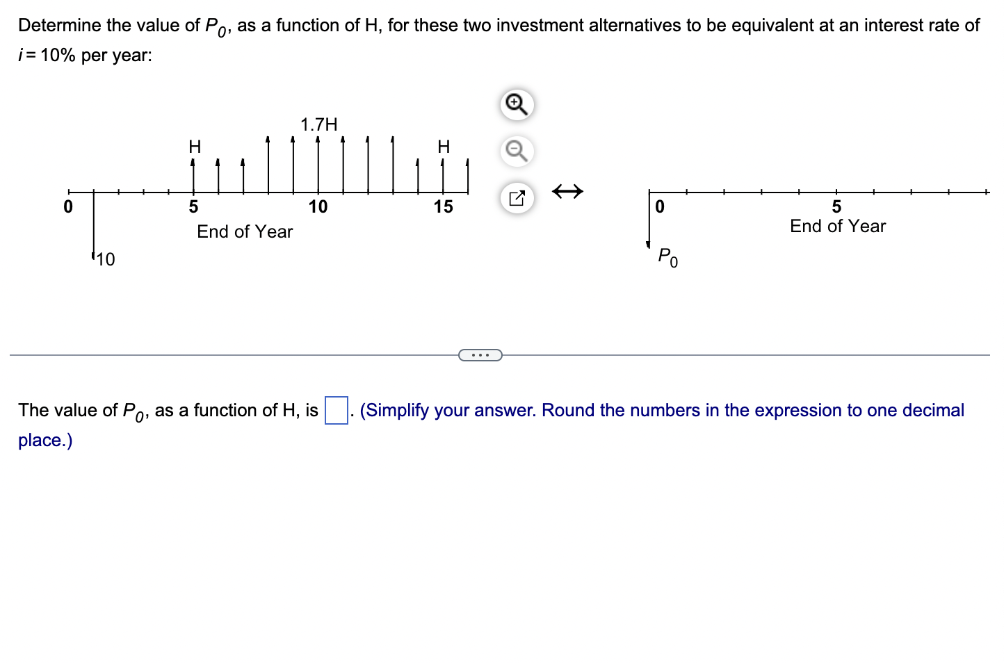 Solved Determine the value of P0, as a function of H, for | Chegg.com