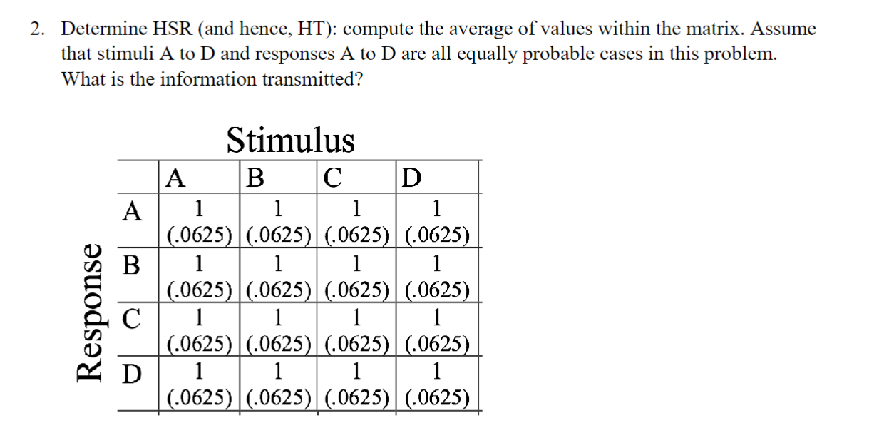 Solved Determine HSR (and hence, HT): compute the average of | Chegg.com Solved Determine HSR (and hence, HT): compute the average of | Chegg.com