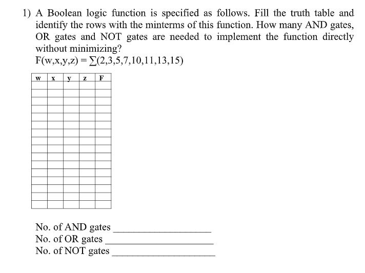 Solved 1) A Boolean logic function is specified as follows. | Chegg.com